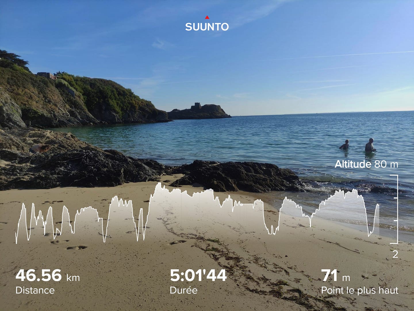 Revivre sa rando photo en ligne - Stages photo en Bretagne